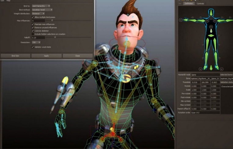 Multilingual DTP | Cost-effective Translation & Voice-over